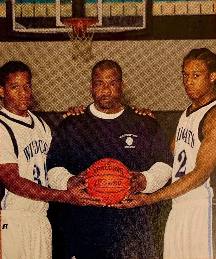 NCAA Eligibility Center