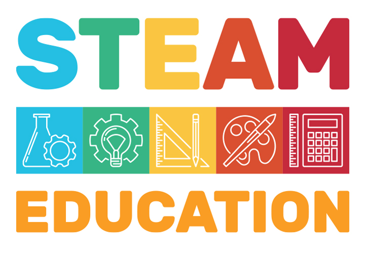 STEAM (Science, Technology, Engineering, Art, and Mathematics)