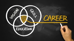 College & Career Readiness (CCR)