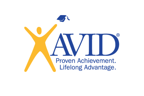 Advancement Via Individual Determination (AVID)