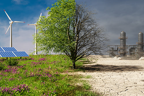 The ABCs of Climate Change