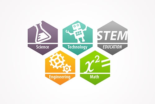 STEM Opportunities and Resources