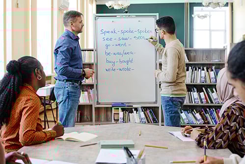 English Language Development (ELD)